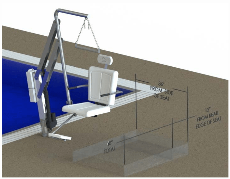 Understanding ADA Standards in Aquatic Facilities