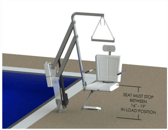 Understanding ADA Standards in Aquatic Facilities