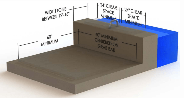 Understanding ADA Standards in Aquatic Facilities