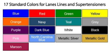 AntiWave Lane Lines