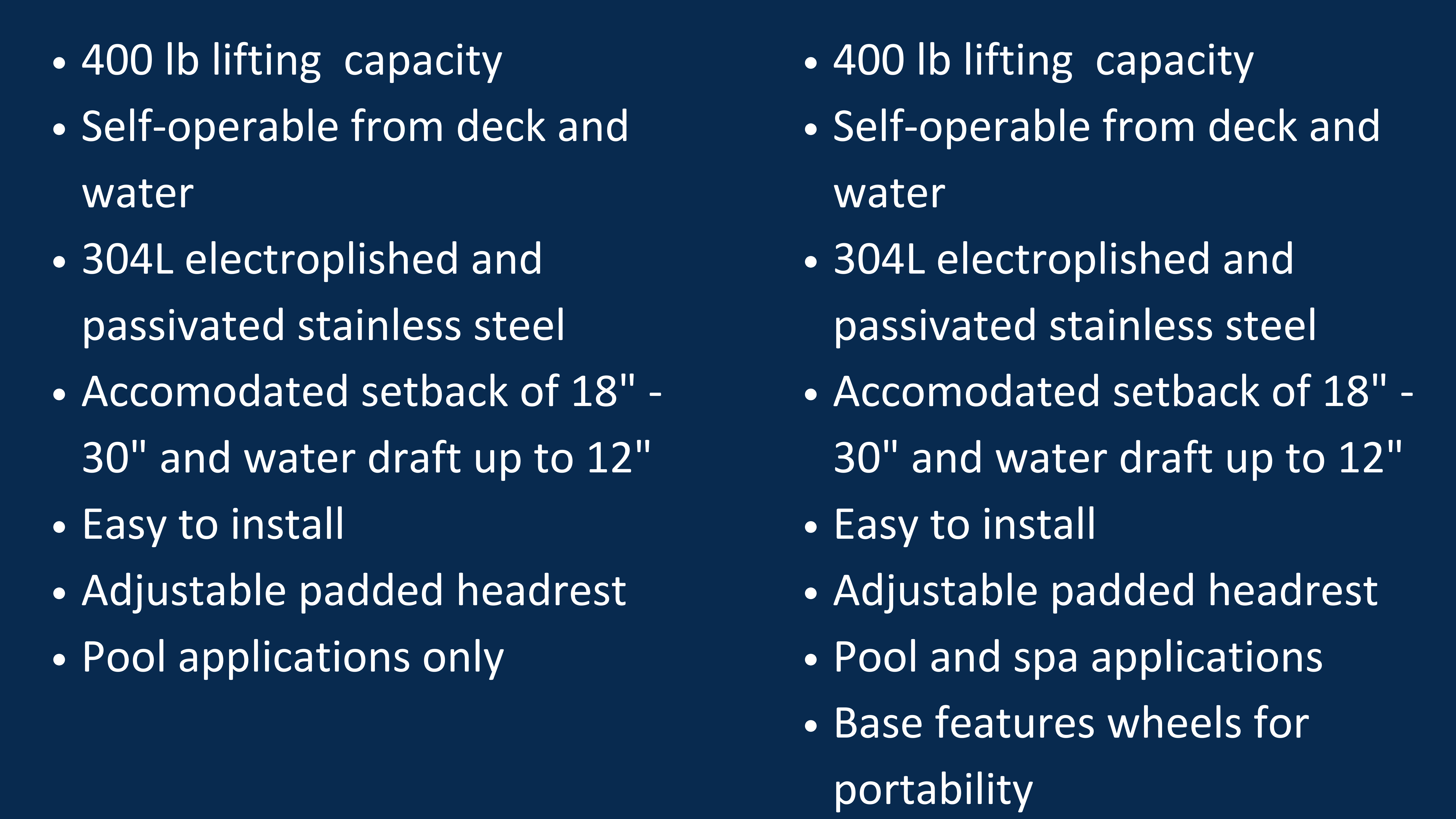 Hydraulic Water Powered Lifts